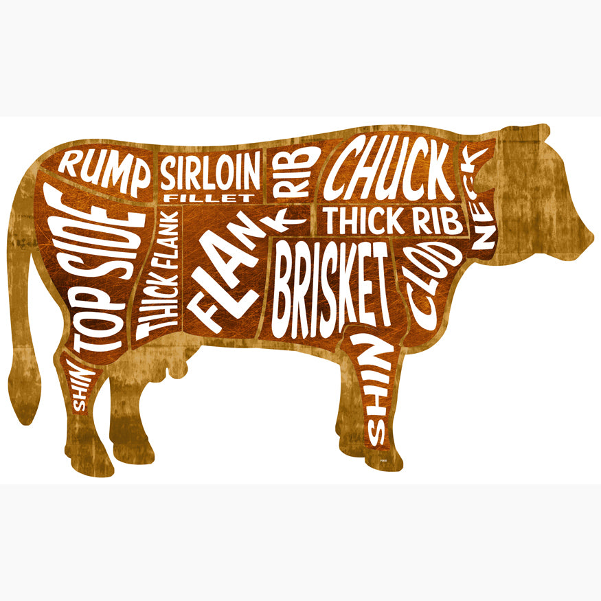 Beef Chart Chuck Brisket Rib 35x21 – Pasttime Signs