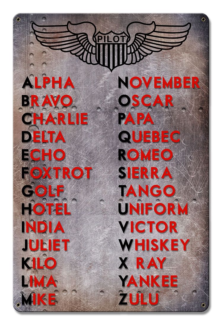 PILOT ALPHABET – Pasttime Signs